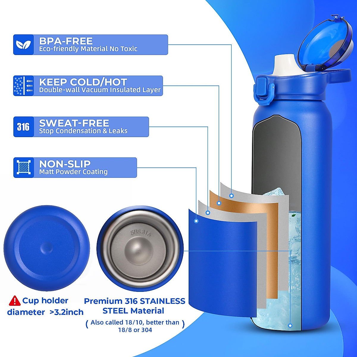 32oz Insualted Water Bottle, 316 Stainless Steel Water Bottle for Cold and Hot Drinks,Sports Water Bottle,Double Wall Vacuum Insulation,Spout,Leak Proof-Thermos Water Bottle Flask 1Pack (Blue)