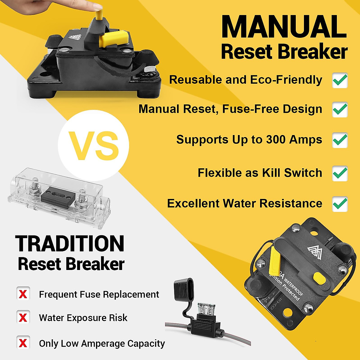 [Full Load Rating] 150 Amp Circuit Breaker Box for Trolling Motor Marine Boat ATV Vehicles Stereo Audio Solar Battery System with Manual Reset Inline Fuse IP67 Waterproof 150a Breaker 12-48V DC