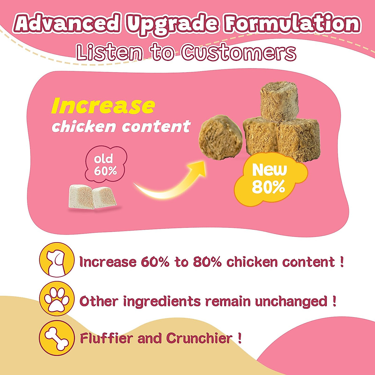 Glucosamine for Dogs, Joint Supplement for Dogs, Chondroitin, MSM, Hemp, Turmeric, Omega 3 for Pain Relief & Skin Health, Dog Hip and Joint Supplement with Calcium Support Bones Health - 120 Chews