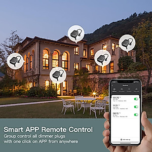 [New Version] TREATLIFE Outdoor Smart Dimmer Plug, 2 Individual Control Sockets, 600W, Compatible with Alexa, Google Home, IP64 for Outdoor String Lights, Dusk to Dawn, 2.4Ghz WiFi Only