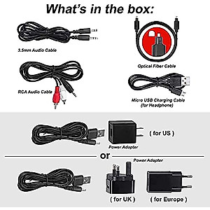 SIMOLIO 2.4G Wirelesss TV Headphones with 100ft Long Range, Tone Control, Mono or Stereo Option, No Need, No Delay