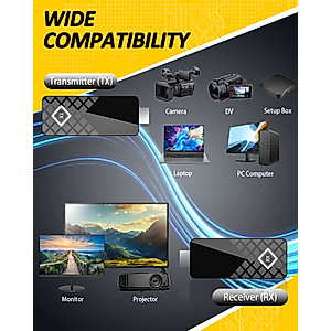 Mpiolife Wireless HDMI Transmitter and Receiver, HDMI Wireless Display Adapter, 5G Plug & Play Wireless HDMI Extender Sender for Streaming Video and Audio from Laptop/PC to TV/Monitor/Projector