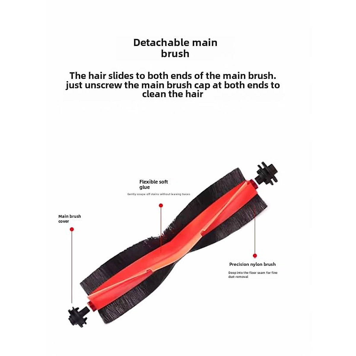 Replacement Parts Compatible with Dreame L10s Ultra,L20 Ultra,L40 Ultra,X30 Ultra Robot Vacuum Cleaner, 1 Roller Brush, 1 Bristle Brush, 6 Side Brushes, 4 Filter cartridges, 4 Bags, 6 Mopping Cloths