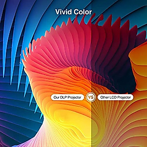 CXDTBH Video Projector Home Theater Movie Full 720p Resolution Led Freeshiping Home Cinema Projector for Smartphone