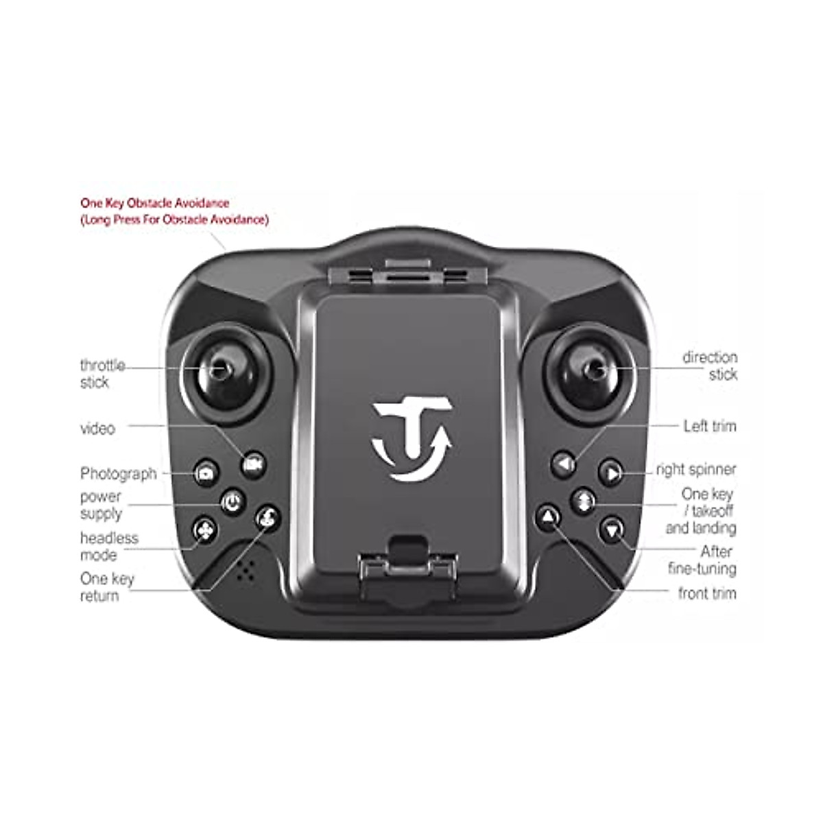 Drone with Camera for Begginers, Kids and Adults, Dual Video Camera 4KHD with Long Lasting Battery, Mobile Phone Connection, APP Control, Quadcopter Helicopter, Auto Hover, One Key Start , Kids Toy. Mini Drone S128