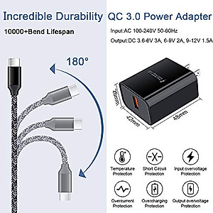 Fast C Type Charger Kit for Samsung Galaxy S22/S22Ultra/S21/S20/S10/S9/S8 Plus/Note20/A71/A51/A21/A23/A13/A53, Google 6/5/4xl/3a/4, LG/K51/V60, 2PCS USB Charger Block Wall Plug+2*USB Type C Cable-6ft