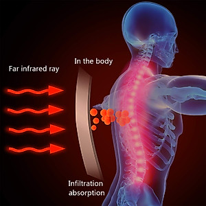 KUPX 24V UL DC Power Safe and Healthy Infrared Zero Radiation Multifunctional Carbon Fibre 30 Seconds Fast Heated Warm Office Chair Mat Back and Seat Cushion Pad Temperature Adjustable (Gray)