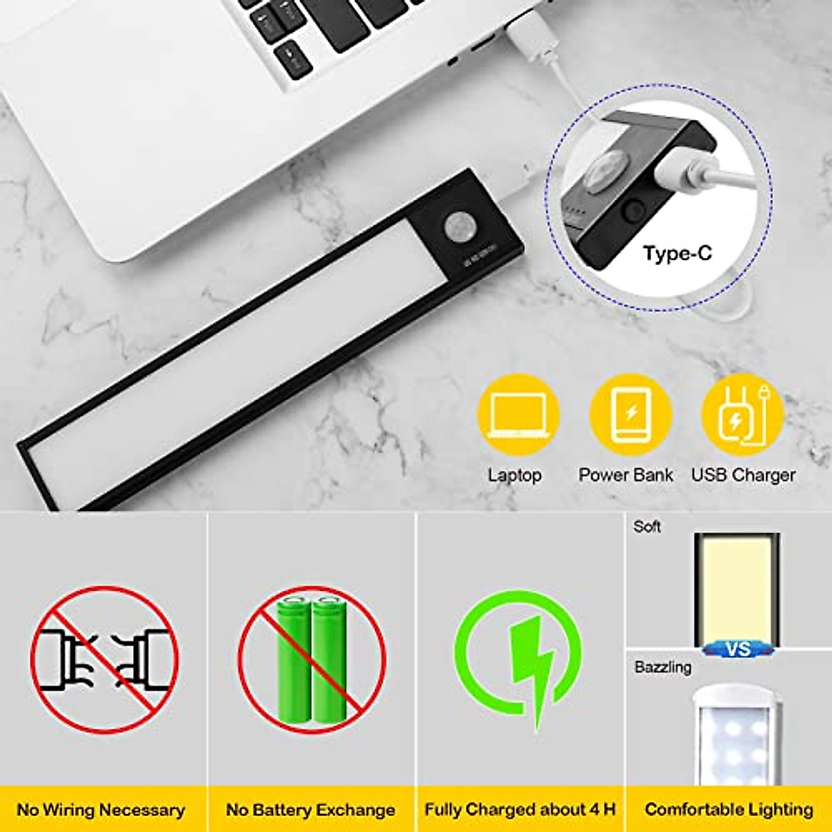 Under Cabinet Lights, 2 Pack 32 LED Closet Lights Motion Sensored Activated & Battery Operated, Wireless LED Under Counter Lights for Kitchen, USB Rechargeable Magnetic Cabinet Lighting for Bedroom