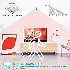 Linkind PIR Motion Sensor, Wireless Motion Detector, Zigbee White, for DIY Use with Linkind Home Security System, Automation with Linkind Smart Zigbee LED Lights, LINKIND Hub Required (NOT Included)