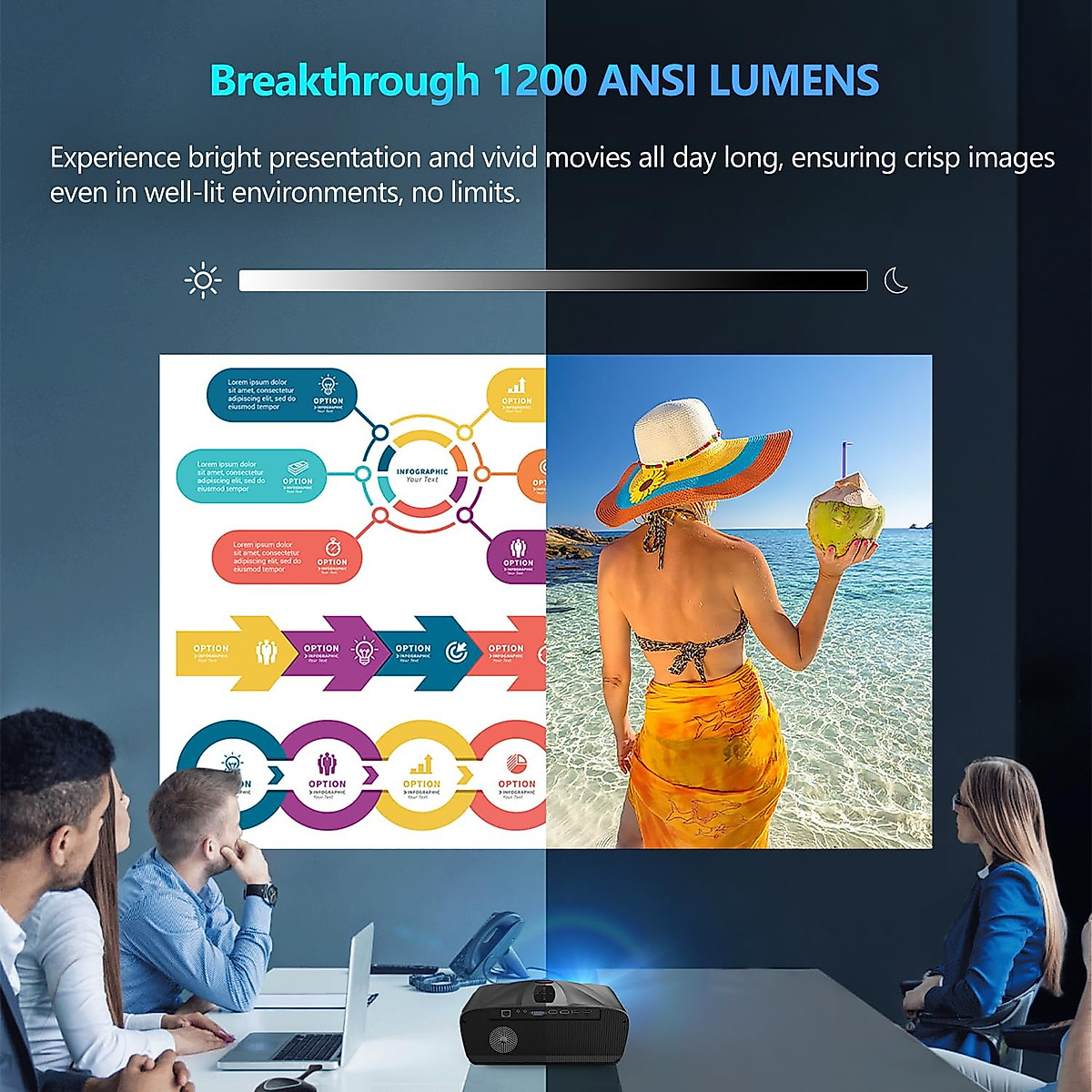 4K Projector Auto Focus HDR WiFi 6, Smart Daylight Projector 4K High Lumen 1200 ANSI LED 1080P Ultra HD Ceiling Mounted Home Theater Movie Gaming Indoor Outdoor with Bluetooth HDMI USB Ethernet Apps