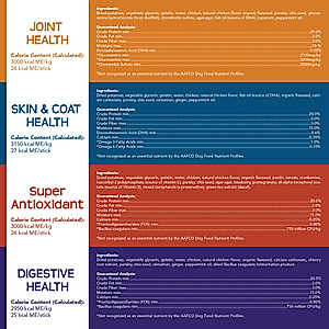 Get Naked Dental Sticks Grain-Free Chicken Flavor Dog Treats Variety Pack, Digestive Health + Skin & Coat + Joint Health + Super Antioxidant, Total 4 Bags, 24.8-oz, 64 Sticks