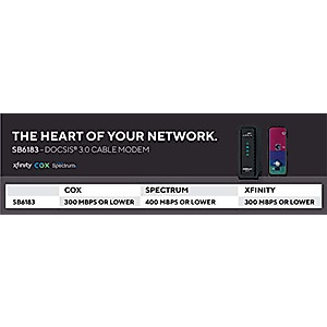 ARRIS SURFboard mAX Pro (16x4) DOCSIS 3.0 Cable Modem, approved for Cox, Spectrum, Xfinity & more