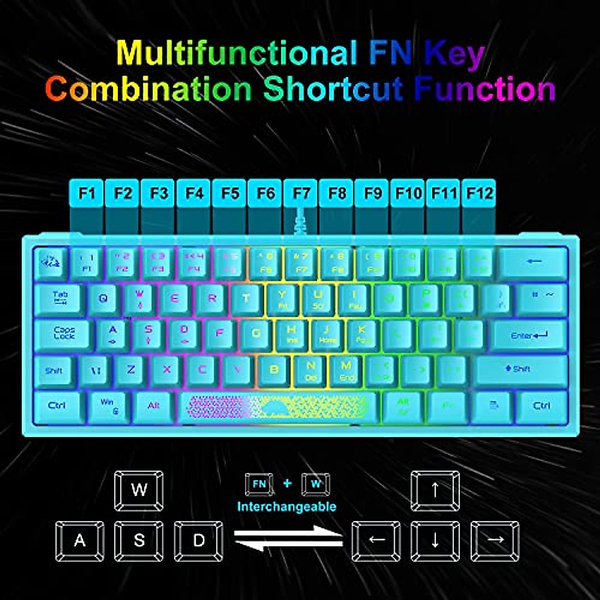 60% Gaming Keyboard and Mouse Combo Samll Mini RGB Backlight Mechanical Feeling and Honeycomb Optical Mouse, Mouse pad for Gamers and Typists