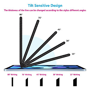 Tresoba G2 Stylus Pen for Apple iPad Pro13 M4/12.9/11Inch, iPad Pro 7th/6th/5th/4th/3rd Gen, iPad Air M2/5th/4th/3rd Gen, iPad 6/7/8/9th/10th Gen, iPad Mini 5/6 Compatible with Apple 2018-2024 iPad