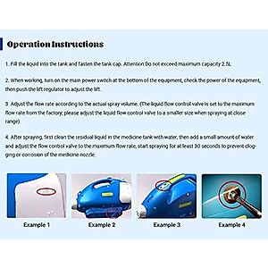 Sanifog Disinfectant Fogger Machine Cordless Handheld Electric Sprayer ULV Cold Fogger Machine Disinfecting for Hospitals Office Room School Restaurant Home 3L 24V 240W (Blue White)