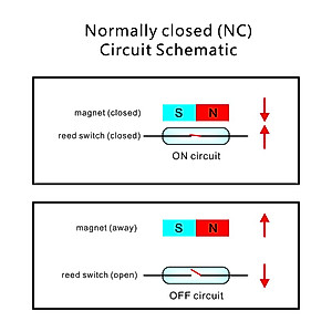 10 Sets Pack of NO&NC Magnetic Door Contacts Alarm Reed Switch Sensor