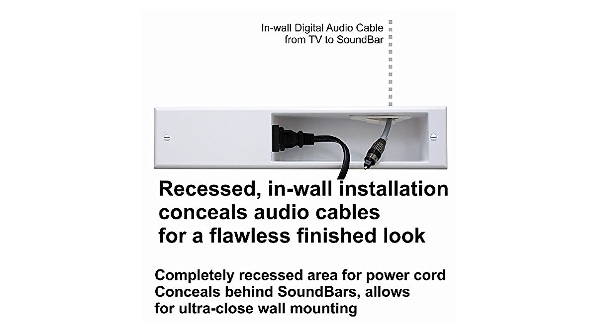 PowerBridge TWO-CK: Clean In-Wall Cable Management Kit