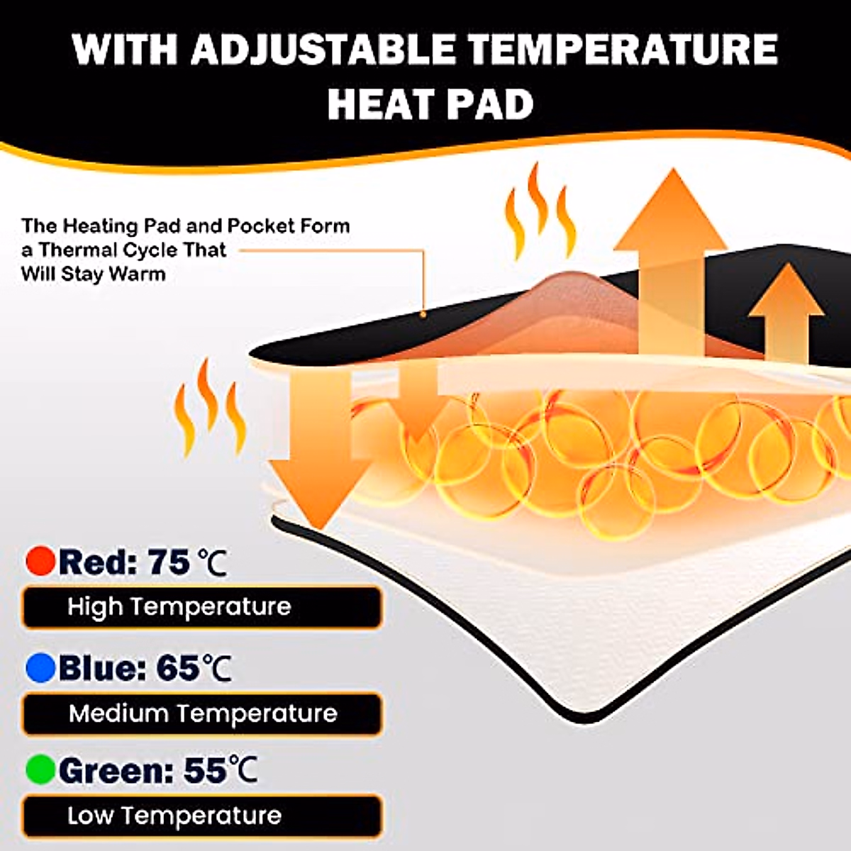 HAMOPY Heated Foot Rest for Under Desk with Pad Pocket, 3 Levels Temp Adjustable & Washable Heated Footrest, Foot Stool with Warm Foot Pocket for Office, Gaming, Ergonomic Design for Back Pain Relief