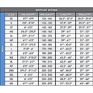 O'Neill Men's Premium Skins UPF 50+ Shorts, Black, L