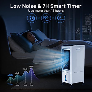 Portable Air Conditioners, 3-IN-1 Windowless Air Conditioner, Evaporative Air Cooler Kitchen Volume AC, Fast Cooling Large Air Conditioner for Room, Remote/3 Speed/7H Timer/1.45 Gallon/3 Ice Packfan-2