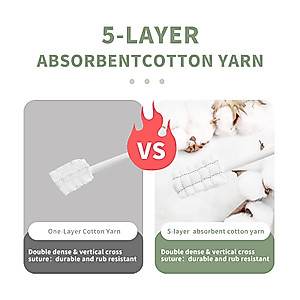 Little Meerkat 42 Pcs Disposable Baby Toothbrush for Infant & Newborn | Milk Stains & Tooth Decay | Baby Tongue Cleaner with FFS & 5-Layer Cotton Swab | 0-12 Month Baby Teething & Oral Care Cleaner