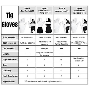 Intra-FIT Electric TIG Welding Gloves, Heat Resistant & Durability, Top Premium Grain Goat Skin with Cowsplit Long Cuff for Welder