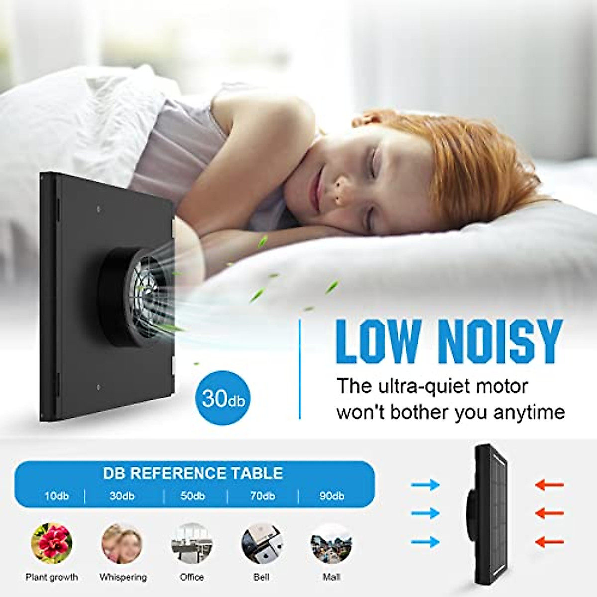 DC HOUSE Solar Vent Fan - Weatherproof Metal Shell Design, 5W Solar Powered Roof Fan without Battery - Up to 238 Sq Ft Coverage - Perfect for Small Sheds, Chicken Coops, Greenhouses, and Cabins