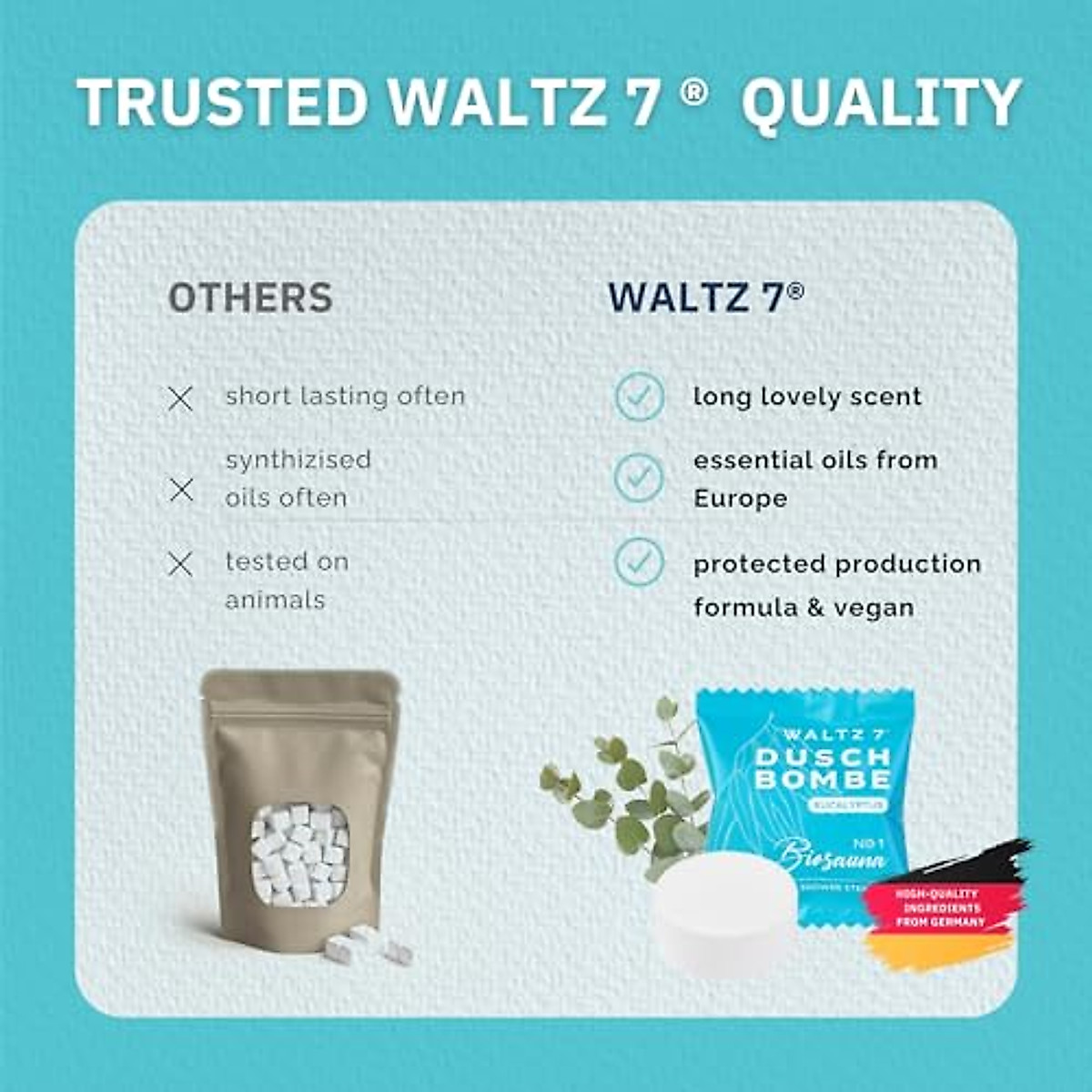 WALTZ 7 Shower Steamer Set, 16 Pieces, 8 Scents, German Quality Essential Oils, Aromatherapy Bombs, Stress Relief, Self Care Christmas Gift for Women, Men, Mom, Birthday, Stocking Stuffers Adults