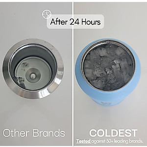 Coldest 40 oz Tumbler with Handle and Straw, 100% Leak Proof Insulated Tumbler with Lid and Straw (3 Lids), Stainless Steel Tumblers for Women & Men, Cup Holder Friendly, 36 oz (Clouds of Tie Dye)