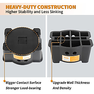 OULEME Heavy Duty Trailer Jack Block, for RV Camper Travel Trailer 5th Wheel, fits Tongue Jack, Post, Wheels, Foot, Round and Square Stabilizer, Supports up to 15,000 lbs