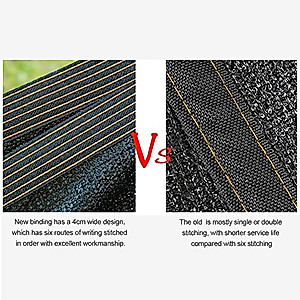 winemana 40% Black Shade Cloth, 10 x 20 FT Durable Mesh Tarp with Grommets, Resistant Garden Sun Shade Netting, Shading Antifreezing for Pergola, Greenhouse, Plants Growing, Chicken Coop