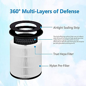 Ulrempart Replacement Filter Compatible with Homedics Air Purifier Model AP-T20, AP-T20WT Part# AP-T20FL