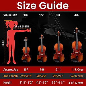 Pyle 1/4 Size Beginner Violin Starter Kit, Violin Starter Package with Travel Case & Bow, Extra Strings, Digital Tuner, Shoulder Rest & Cleaning Cloth for Students, Kids, Adults