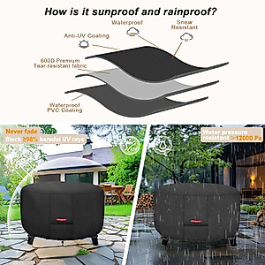 Porch Shield Fire Pit Cover - Waterproof 600D Heavy Duty Fade Resistant Round Patio Fire Bowl Cover Black - 32 inch