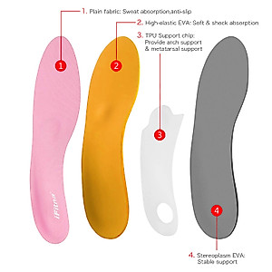 iFitna High Arch Support Orthotic Shoe Inserts for Women Full Length Pink Relief Flat Feet,Plantar Fasciitis Max Cushion Insoles