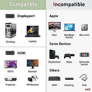 uni DisplayPort to HDMI 4K Cable 6.6FT, High Speed(1440P@60Hz 1080P@120Hz) Unidirectional DP to HDMI Cable Cord [Aluminum Shell, Nylon Braid] Compatible with HP, DELL, GPU, AMD, NVIDIA etc.