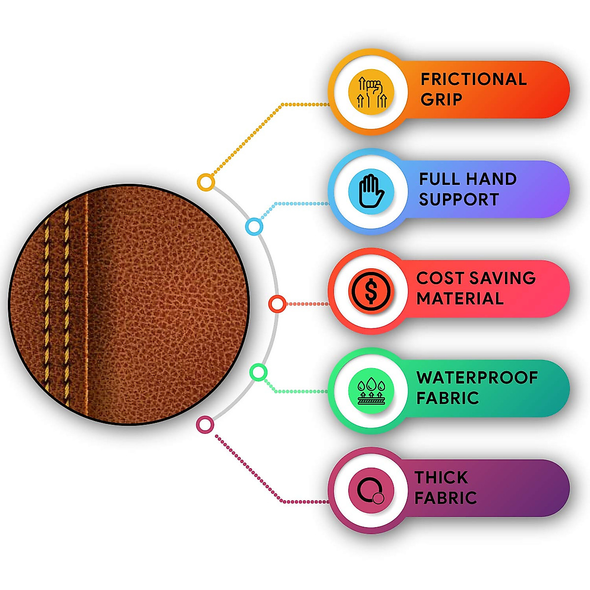 MRX Women Golf Glove Left Handed Golf Gloves Sweat Resistant Soft Cabretta Leather Regular Fit Women Golfer Glove White Purple