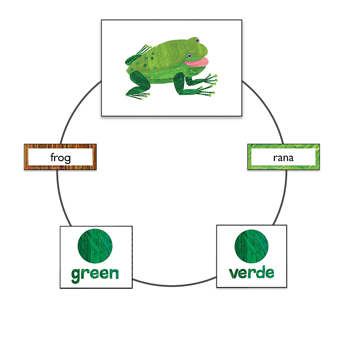 World of Eric Carle Spanish Flash Cards for Ages 3+, Bilingual English and Spanish Flash Cards for Kids with Color word Cards, Preschool and Kindergarten Spanish Flash Cards