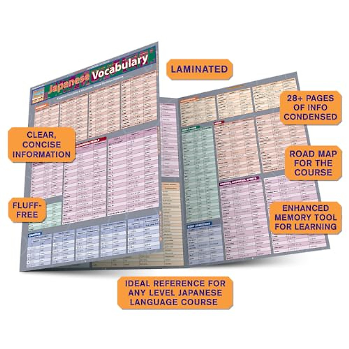 Japanese Vocabulary Laminated Reference Guide (QuickStudy Academic)