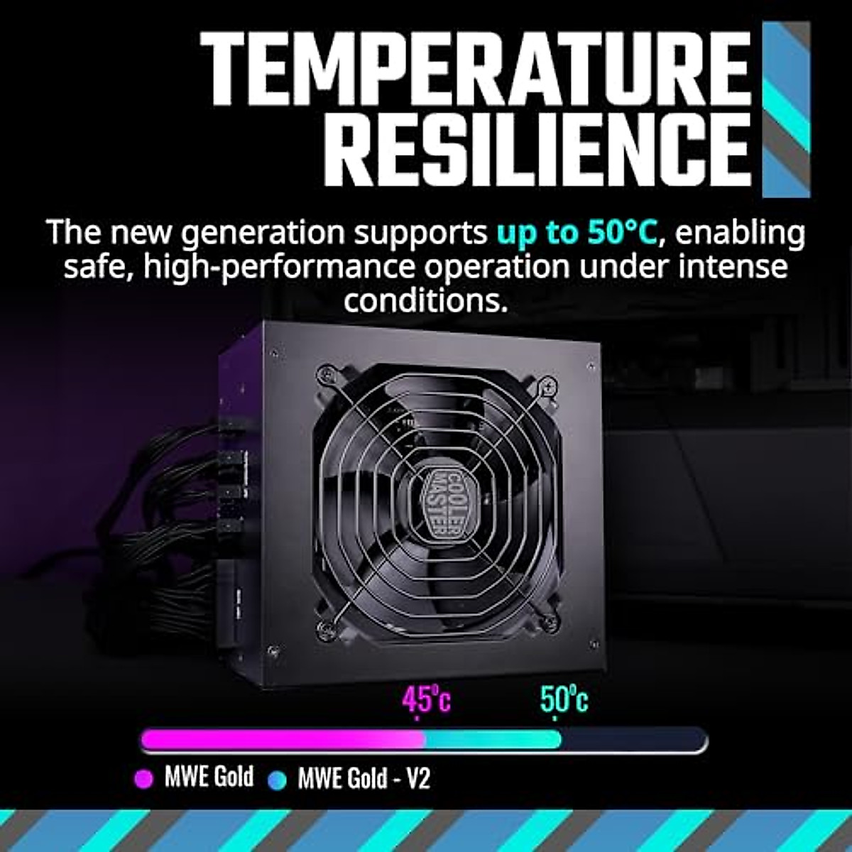 Cooler Master MWE Gold 750 V2 Full Modular, 750W, 80+ Gold Efficiency, GPU Support RTX 4070 Super, 2 EPS Connectors, 120mm HDB Fan, Semi-fanless, 5-Year