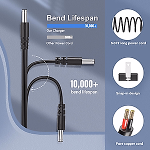 PERFEIDY 5V 1A 0.5A Charger 5.0V 1.0A AC Adapter 5W Power Supply DC 5V 1000mA 800mA 600mA 500mA Adaptor Regulated Transformer Cord with 10 Interchangeable Jacks Plug UL Listed