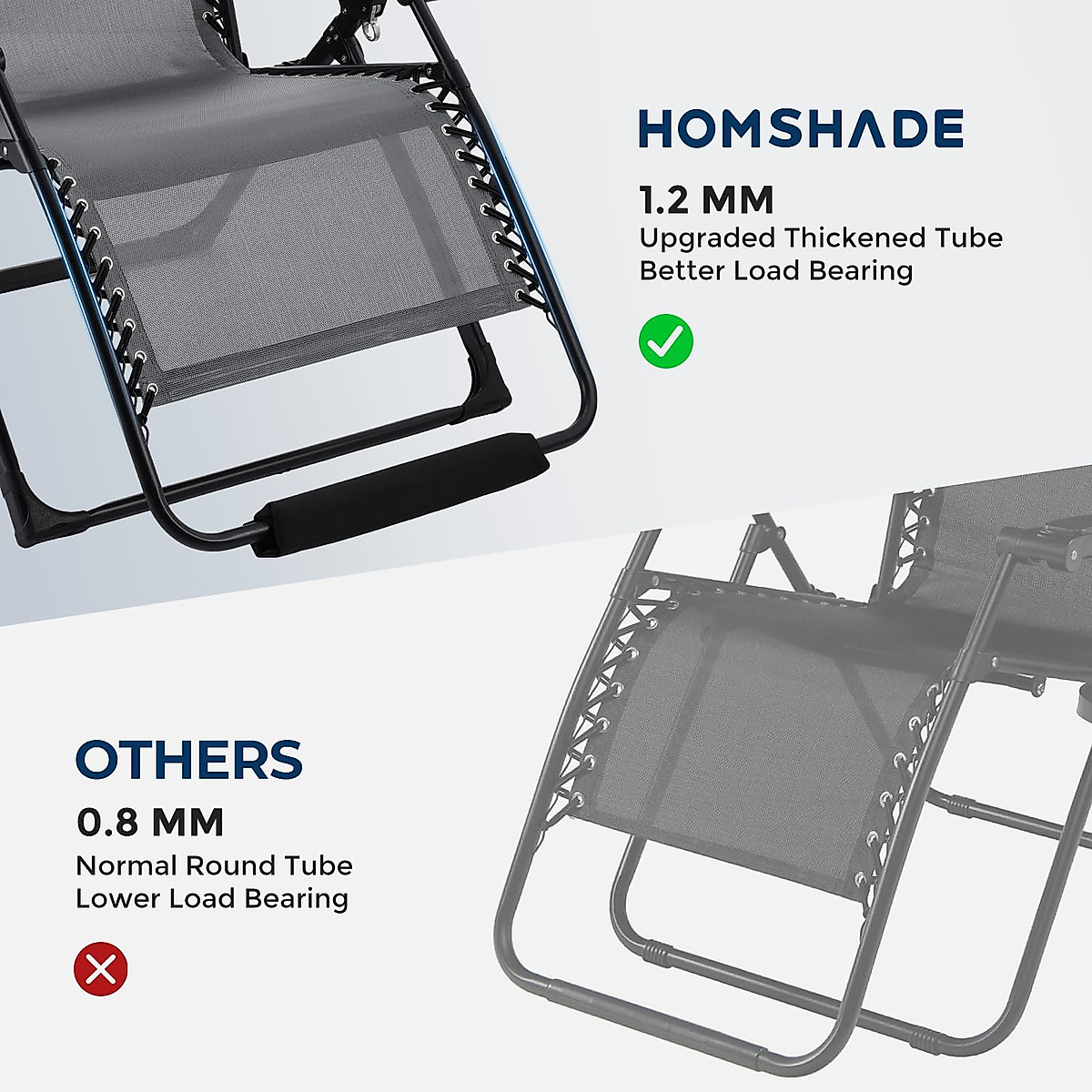 HOMSHADE Folding Zero Gravity Lounge Chair - 33In Outdoor Patio Reclining Chair with Cushion, Headrest, Cup Holder, Footrest, Weight Capacity 400LB, Grey