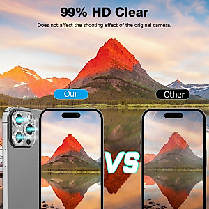 OUYTEU 3*Pack（Silver Diamond） Camera Lens Protector Glass for iPhone 15 Pro and iPhone 15 Pro Max, Ultra HD, Anti-Scratch,Case Friendly,Easy Install,Compatible iPhone 14 Pro and iPhone 14 Pro Max