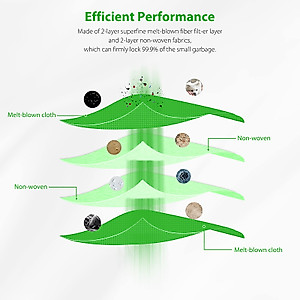 18 Pack Vacuum Bags for iRobot Roomba i7, i7+, i7Plus, i8, i8+, i3, i3+, i4, i4+, i6, i6+, s9, s9+, s9Plus, i and s Series Clean Base Automatic Dirt Disposal Bags