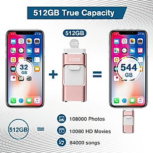 512GB Photo Stick, Thumb Drive Memory Stick Photosticks for Pictures, 4 in 1 Universal OTG Flash Drive Compatible with Phone 13/Mac/Pad/Android/Computer