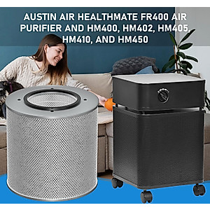 Ganteny HM400 True HEPA Filter Replacement Compatible with Austin Air Healthmate FR400, HM400, HM402, HM405, HM410, HM450 Air Cleaner Purifier, 1 HEPA Filter + 2 Pre-Filters
