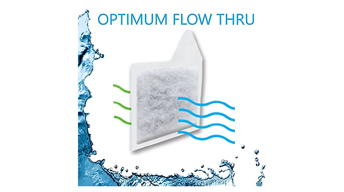 Koller AquaView 2-Gal 360 Aquarium | LED Light & Power Filter