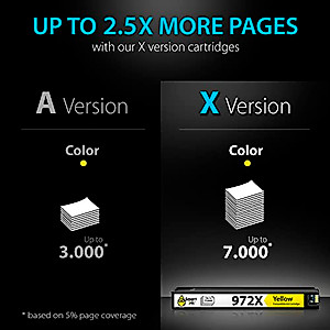 Smart Ink Compatible Ink Cartridge Replacement for HP 972X 972 X (Yellow) to use with PageWide Pro 477dw 577dw 452dw 477dn 452dn 577z 552dw P55250dw Printers