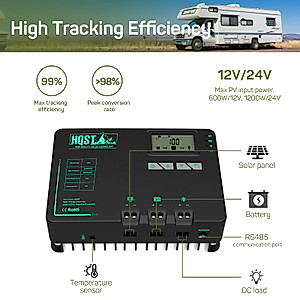 HQST 570W 12V/24V High-Efficiency RV Solar Panel Kit with 40 Amp MPPT Charge Controller, Adaptor Kit, Tray Cables, Mounting Z Brackets for Camper Vans, RVs, Cabins, Boats, Rooftops