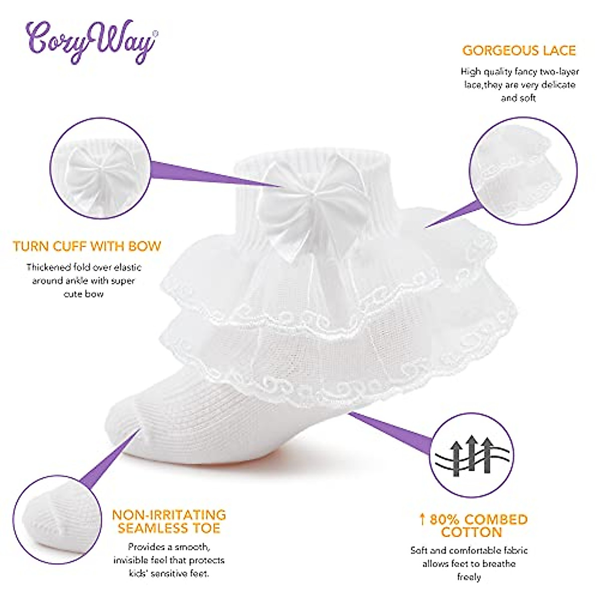 CozyWay Toddler Socks Lace Ruffle Baby Girl Socks Frilly Eyelet Trim Ankle Dress Socks 0-6 Months Multi Color - 3 Pack